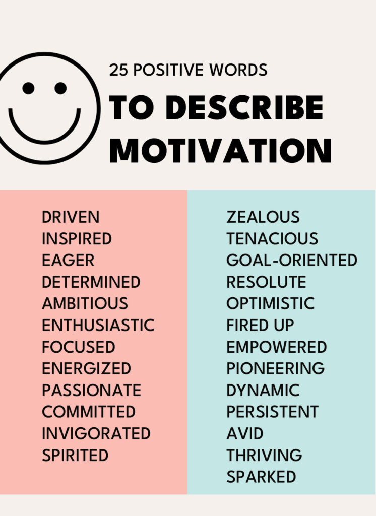 25 Positive Words To Describe Motivation - Blogkiat